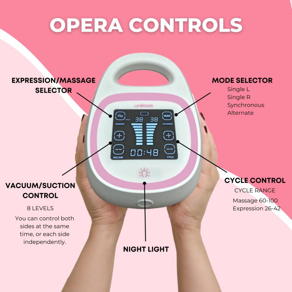 Unimom Opera Hospital Grade Breast Pump - Neb Medical