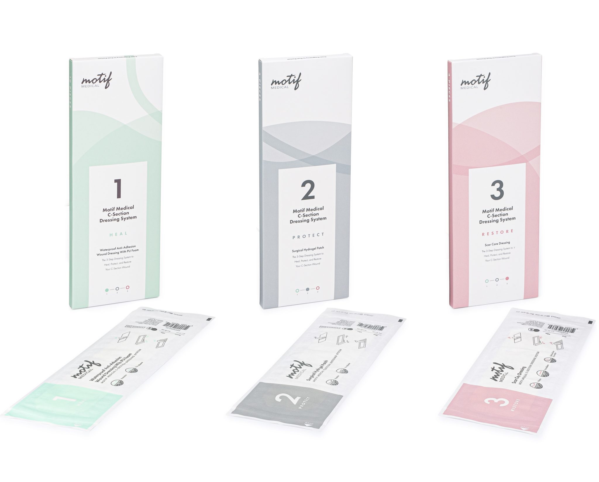 C-Section Bandage: Step 2 Protect - Neb Medical