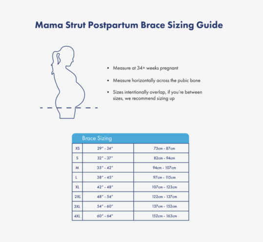 Mama Strut Postpartum Care System - Neb Medical